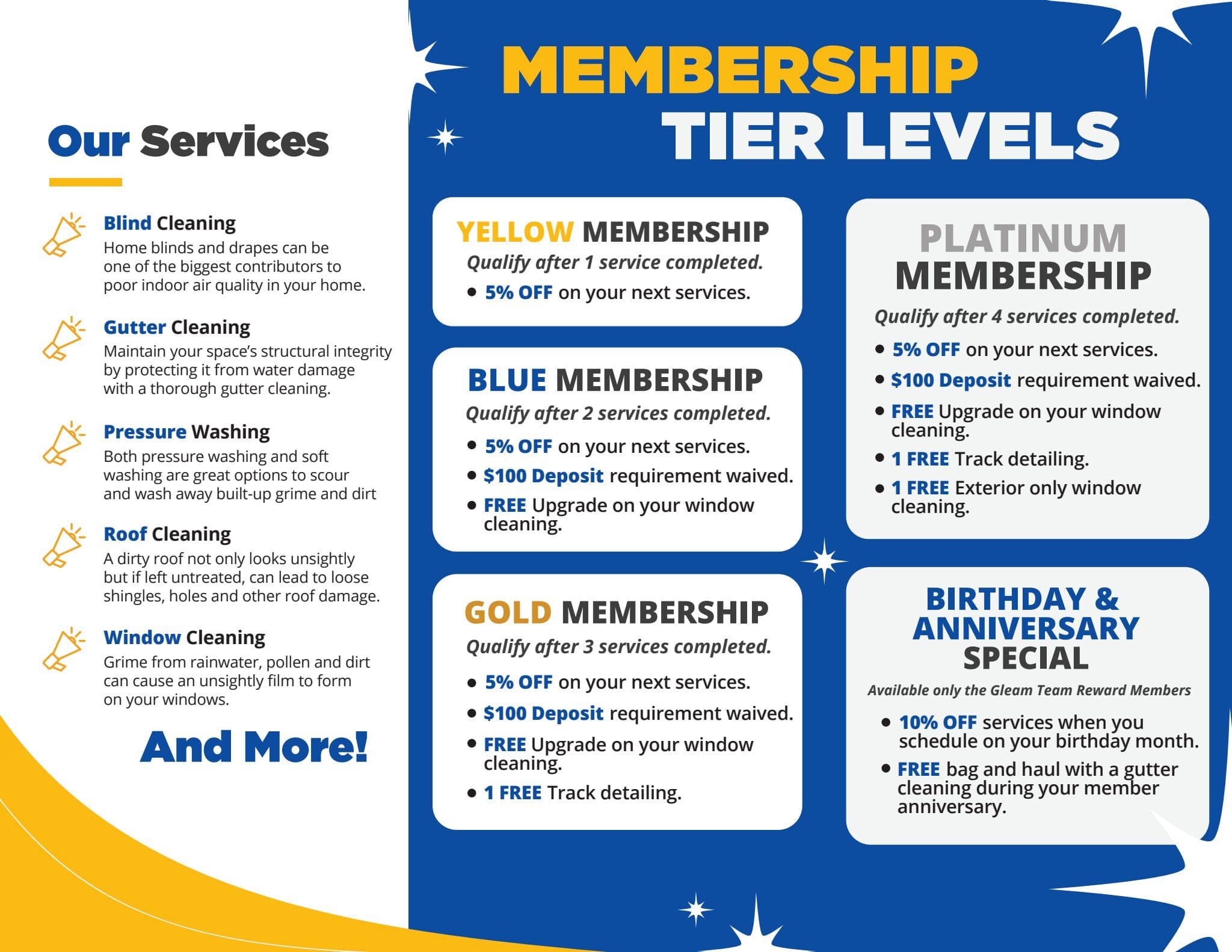 Gleam Team Rewards Program | Gleam Team Exterior Cleaning